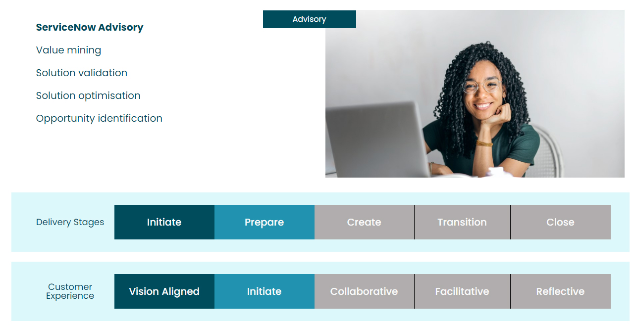 SERVICENOW – Haravi Software Pvt. Ltd.
